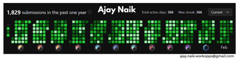 Ajay Naik - Software Engineer | SDE 1 - ansrsource | LinkedIn Ajay Naik - Software Engineer | SDE 1 - ansrsource | LinkedIn