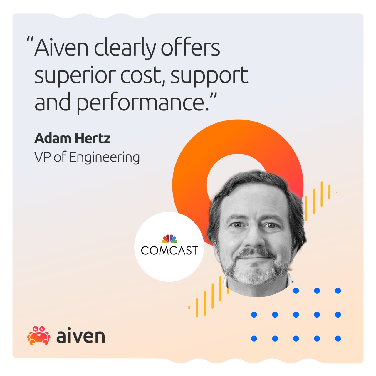 Aiven on LinkedIn: Aiven for Apache Kafka® helps Comcast Aiven on LinkedIn: Aiven for Apache Kafka® helps Comcast