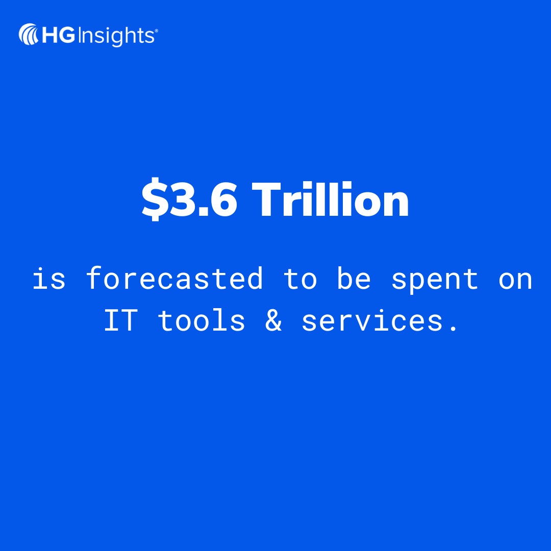 Grant Millard on LinkedIn: 2023 IT Spend & Budget Forecast Report Grant Millard on LinkedIn: 2023 IT Spend & Budget Forecast Report