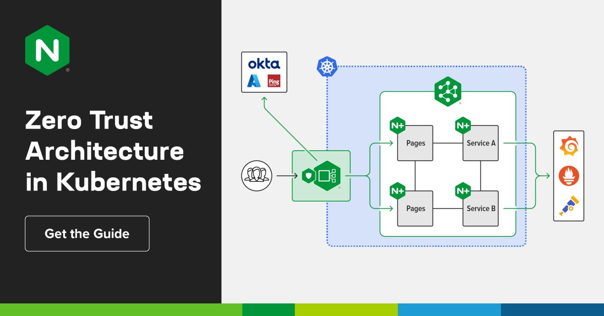 NGINX on LinkedIn: Zero Trust Architecture in Kubernetes - NGINX NGINX on LinkedIn: Zero Trust Architecture in Kubernetes - NGINX