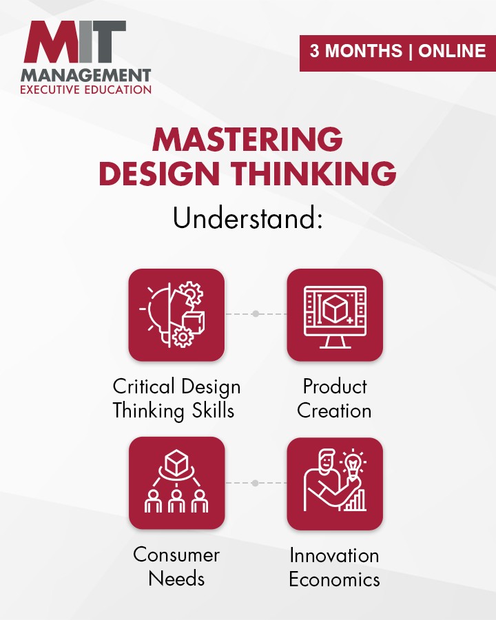 MIT Sloan | Mastering Design Thinking on LinkedIn: Design Thinking ... MIT Sloan | Mastering Design Thinking on LinkedIn: Design Thinking ...