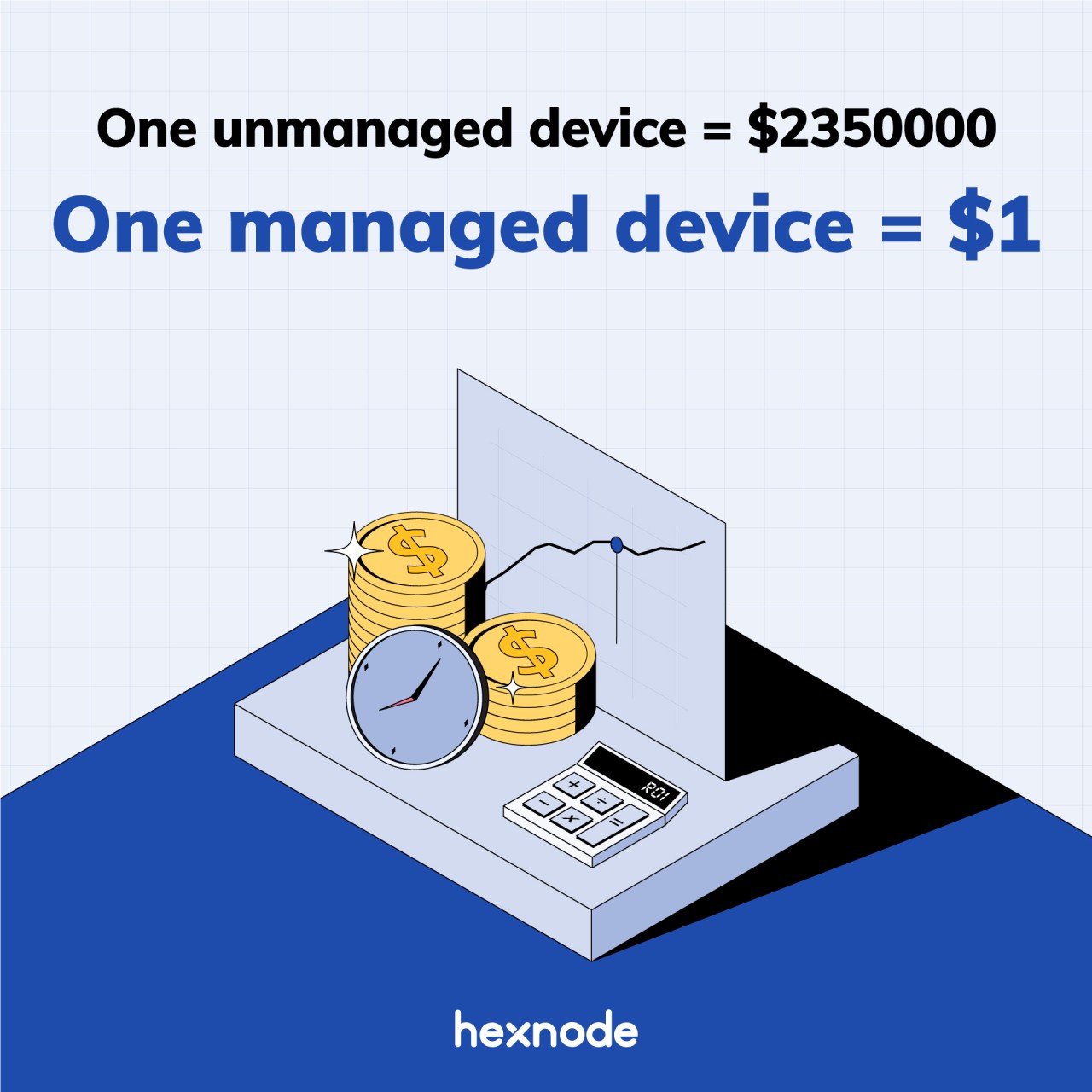 Hexnode on LinkedIn: UEM Return on Investment | Hexnode ROI Calculator Hexnode on LinkedIn: UEM Return on Investment | Hexnode ROI Calculator
