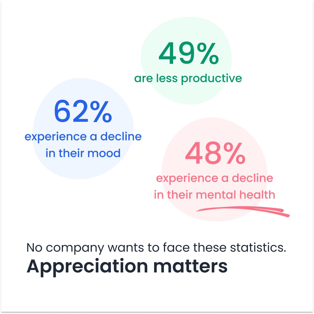 Elizabeth Richardson on LinkedIn: Sona | The next generation workforce ... Elizabeth Richardson on LinkedIn: Sona | The next generation workforce ...