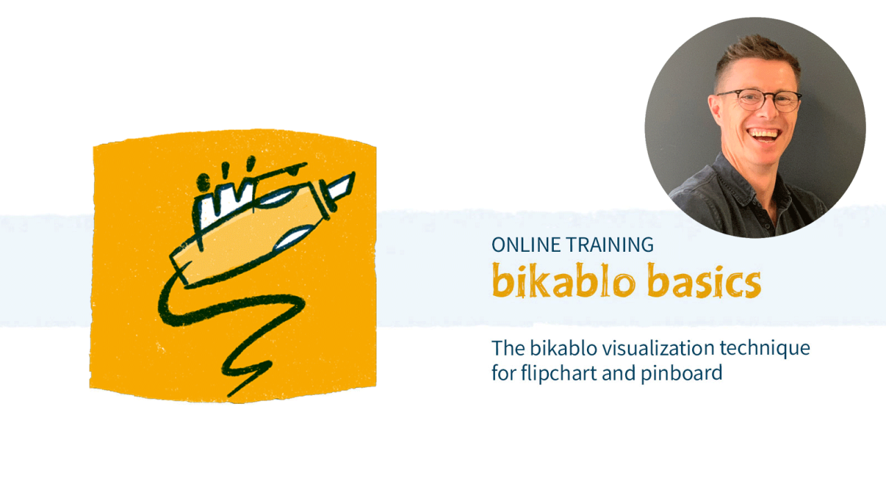 bikablo®️ basics (2 days) - VISUAL FACILITATION TRAINING - online ... bikablo®️ basics (2 days) - VISUAL FACILITATION TRAINING - online ...