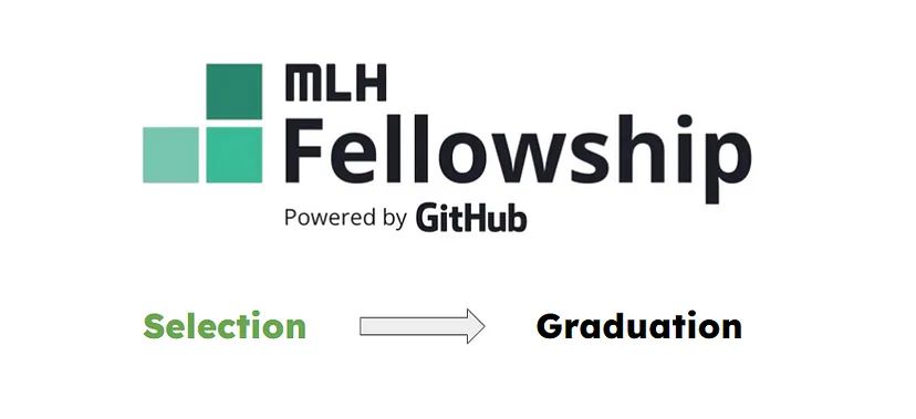 Tharun Kumar Reddy Polu on LinkedIn: #mlhfellowship #techjourney # ... Tharun Kumar Reddy Polu on LinkedIn: #mlhfellowship #techjourney # ...