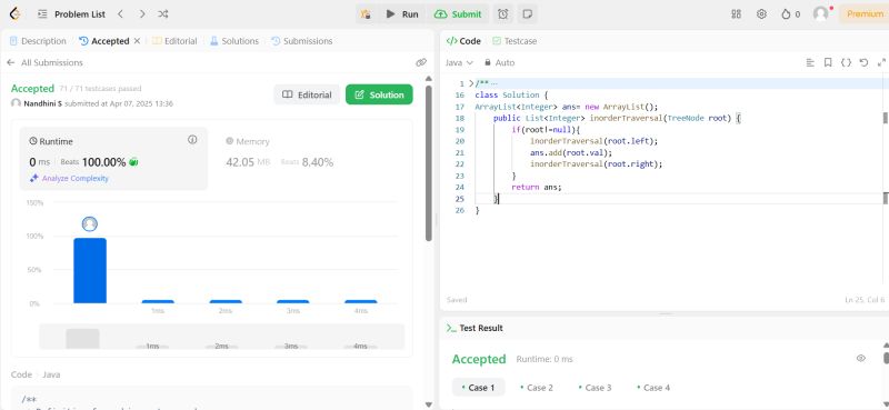 #leetcode #java #codingchallenge #problemsolving #30daysofcode | Nandhini S #leetcode #java #codingchallenge #problemsolving #30daysofcode | Nandhini S