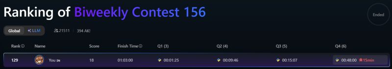 Global Rank 129 ( might Top 100 in final standings) Quick Editorial: Q2 ... Global Rank 129 ( might Top 100 in final standings) Quick Editorial: Q2 ...