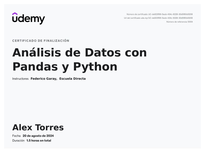 Alex Torres on LinkedIn: #dataanalytics #python #pandas #datascience # ... Alex Torres on LinkedIn: #dataanalytics #python #pandas #datascience # ...