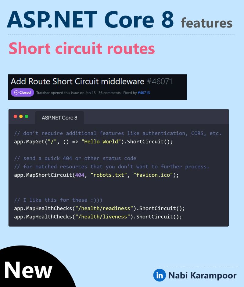 Nabi Karampour on LinkedIn: #csharp #aspnetcore #csharpdeveloper # ... Nabi Karampour on LinkedIn: #csharp #aspnetcore #csharpdeveloper # ...