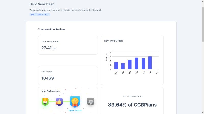 Venkatesh Nampally on LinkedIn: #30daysofcode #ccbp #nxtwave #nxtwave # ... Venkatesh Nampally on LinkedIn: #30daysofcode #ccbp #nxtwave #nxtwave # ...