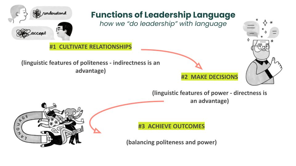 Samantha Beaver, MA on LinkedIn: #language #linguistics # ... Samantha Beaver, MA on LinkedIn: #language #linguistics # ...