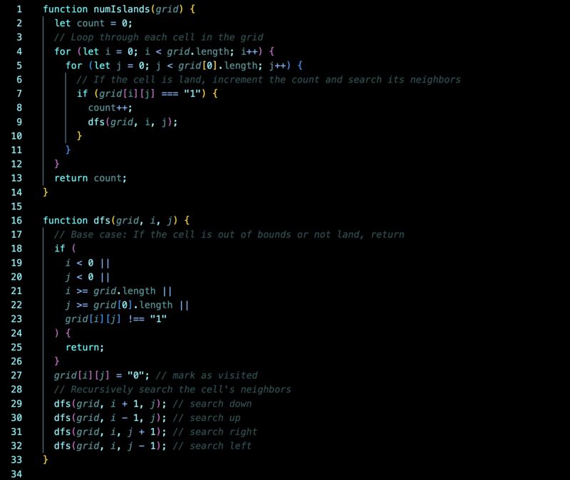 Artur Vanivskyi on LinkedIn: #leetcode #leetcode #javascript #frontend ... Artur Vanivskyi on LinkedIn: #leetcode #leetcode #javascript #frontend ...