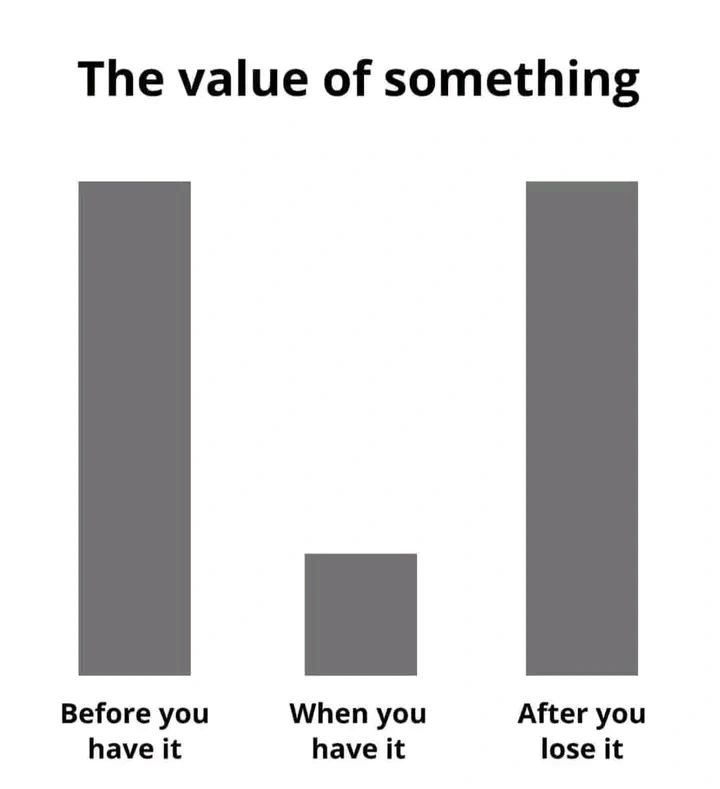 #value | Syed Muhammad Abid Raza #value | Syed Muhammad Abid Raza