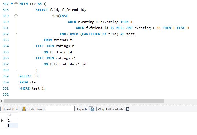 Ajit Tiwari on LinkedIn: #sql #sqlproblem #sqldaily #sqlinterveiw # ... Ajit Tiwari on LinkedIn: #sql #sqlproblem #sqldaily #sqlinterveiw # ...