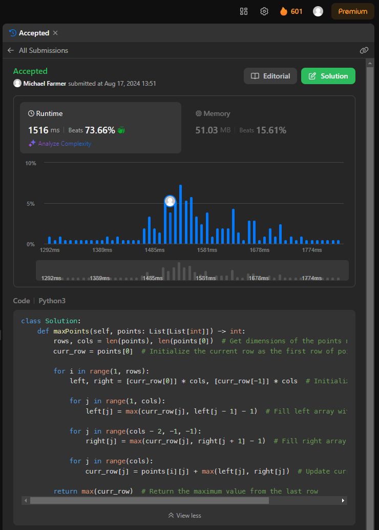 Michael Farmer on LinkedIn: Day 601 of Daily LeetCode | 1937. Maximum ... Michael Farmer on LinkedIn: Day 601 of Daily LeetCode | 1937. Maximum ...