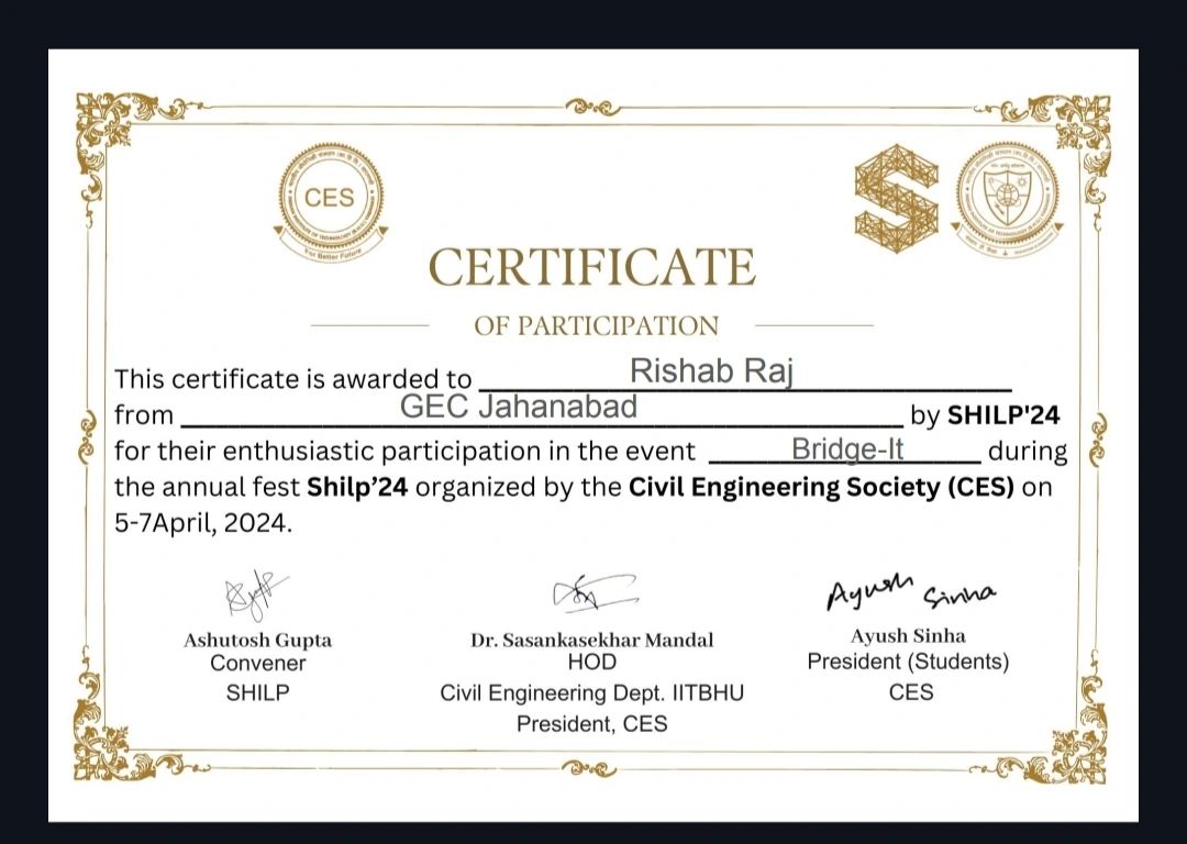 RISHABH Raj posted on LinkedIn RISHABH Raj posted on LinkedIn