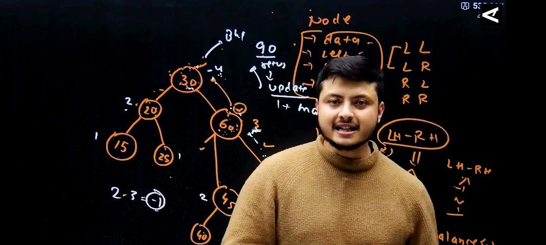 Completed 173 days of DSA with Rohit Negi Bhaiya | Anupam Mishra posted ... Completed 173 days of DSA with Rohit Negi Bhaiya | Anupam Mishra posted ...