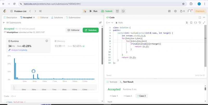 #leetcode #codingchallenge #problemsolving | Khushi Jethwa #leetcode #codingchallenge #problemsolving | Khushi Jethwa