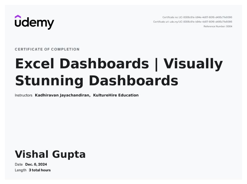 Vishal Gupta on LinkedIn: #exceldashboards #datavisualization # ... Vishal Gupta on LinkedIn: #exceldashboards #datavisualization # ...