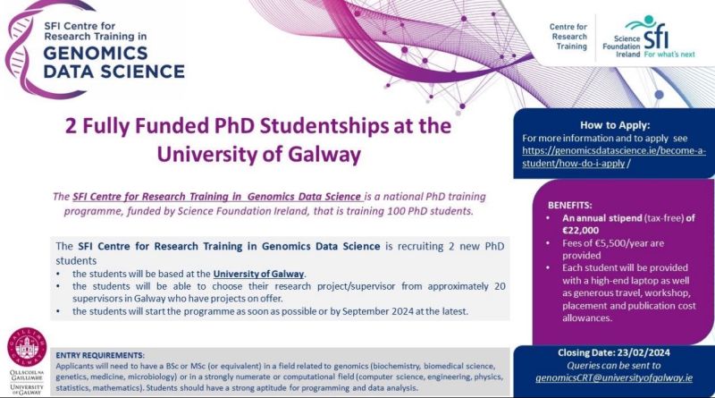 Umair Ahmad on LinkedIn: Fully Funded PhD Studentships at the ... Umair Ahmad on LinkedIn: Fully Funded PhD Studentships at the ...