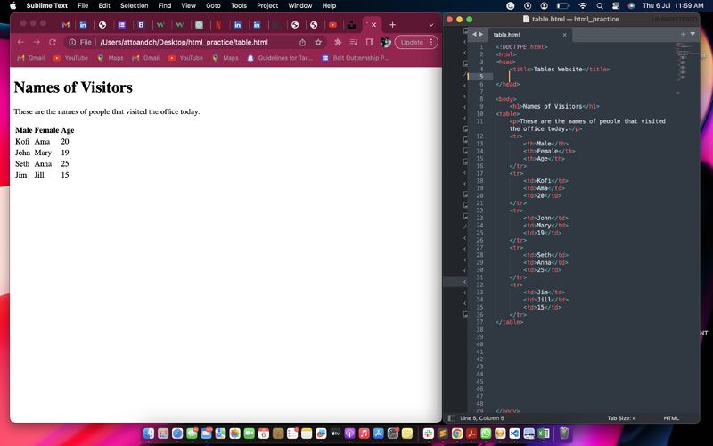 Julia Vivian Bruce-Tetteh on LinkedIn: #100daysofcode Julia Vivian Bruce-Tetteh on LinkedIn: #100daysofcode