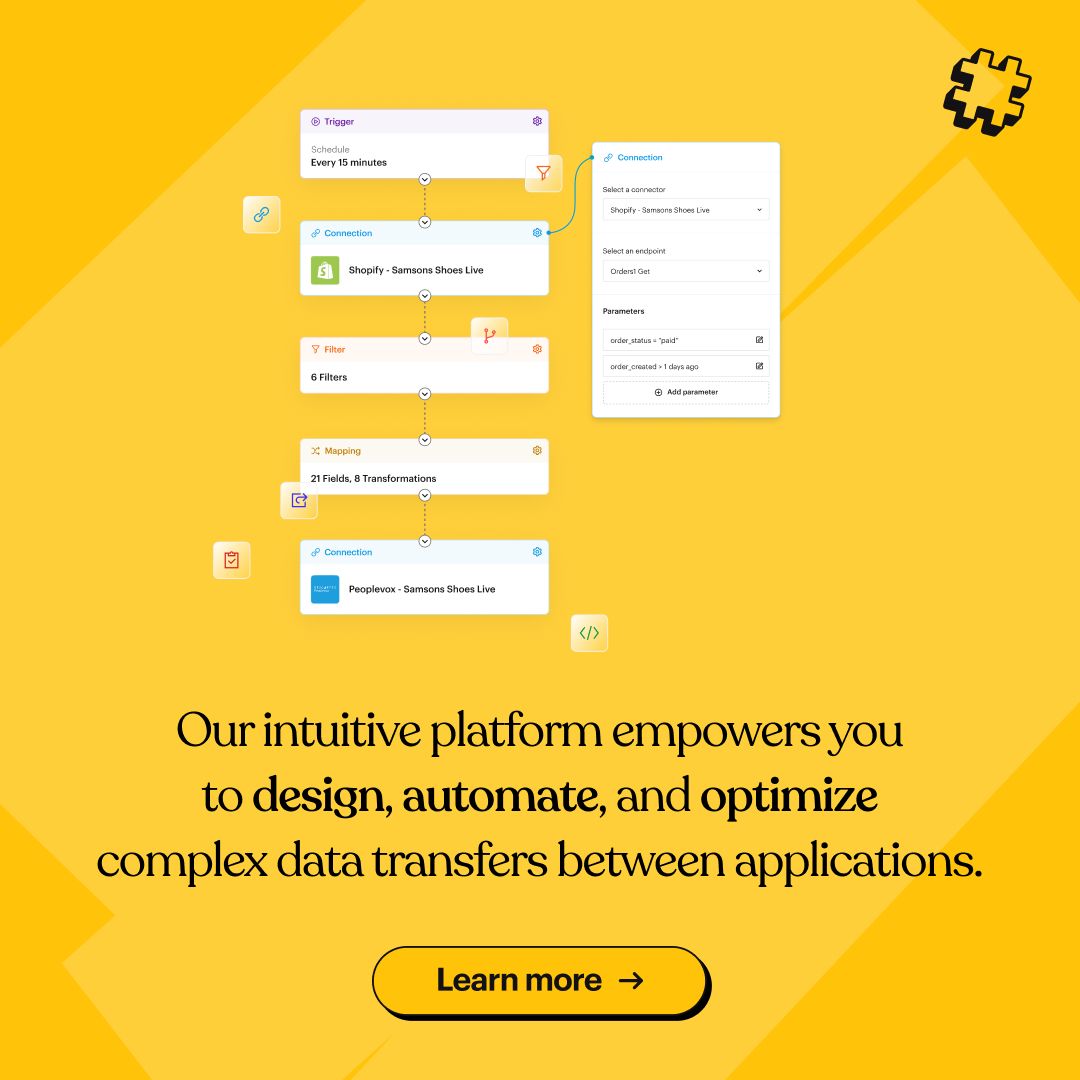 Boost productivity with Patchworks Process Flows | Patchworks posted on ... Boost productivity with Patchworks Process Flows | Patchworks posted on ...