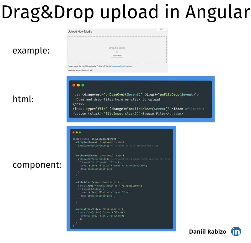 Daniil Rabizo on LinkedIn: Drag & Drop File Upload with Angular 🗳️ ... Daniil Rabizo on LinkedIn: Drag & Drop File Upload with Angular 🗳️ ...