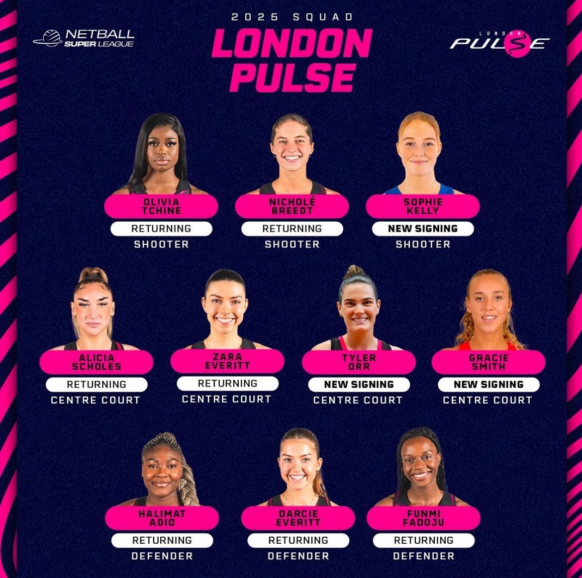 London Pulse Netball Super League Team on LinkedIn: A very warm welcome ... London Pulse Netball Super League Team on LinkedIn: A very warm welcome ...