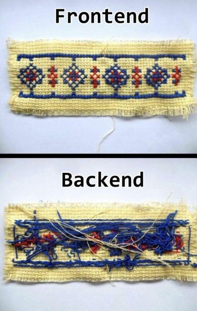Shubham Kumar on LinkedIn: #webdevelopment #frontendvsbackend #nodejs # ... Shubham Kumar on LinkedIn: #webdevelopment #frontendvsbackend #nodejs # ...