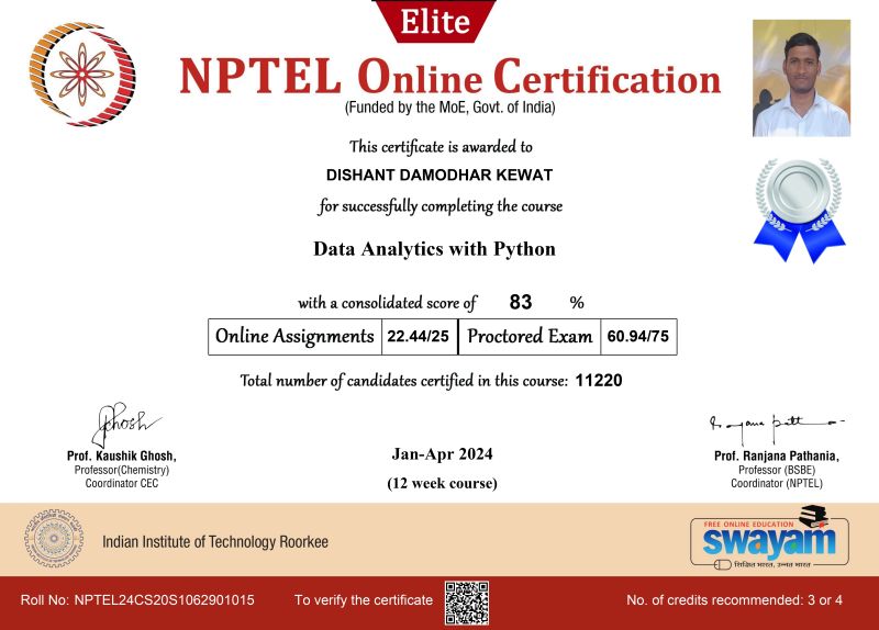 Completed Data Analytics with Python course | Dishant Kewat posted on ... Completed Data Analytics with Python course | Dishant Kewat posted on ...