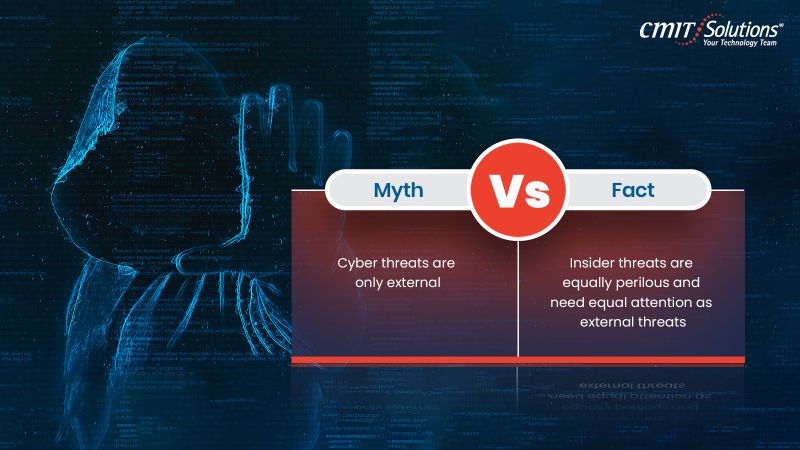 Myth vs. Reality: Cyber Threats | CMIT Solutions Southwest charlotte ... Myth vs. Reality: Cyber Threats | CMIT Solutions Southwest charlotte ...