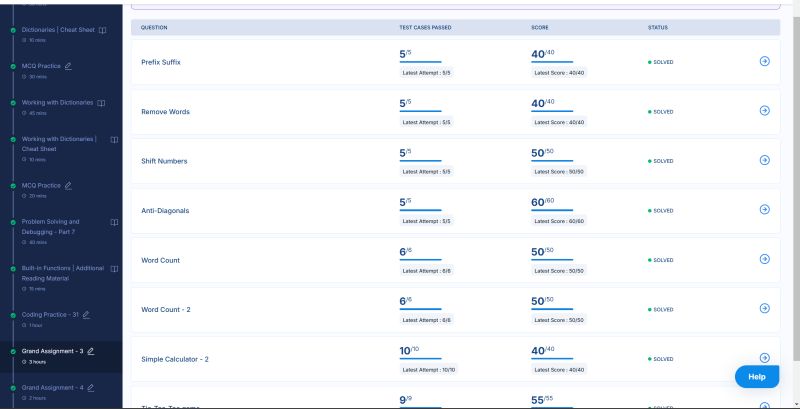 Raj Kumar Siringi on LinkedIn: #day98 #ccbp #nxtwave #python #coding # ... Raj Kumar Siringi on LinkedIn: #day98 #ccbp #nxtwave #python #coding # ...
