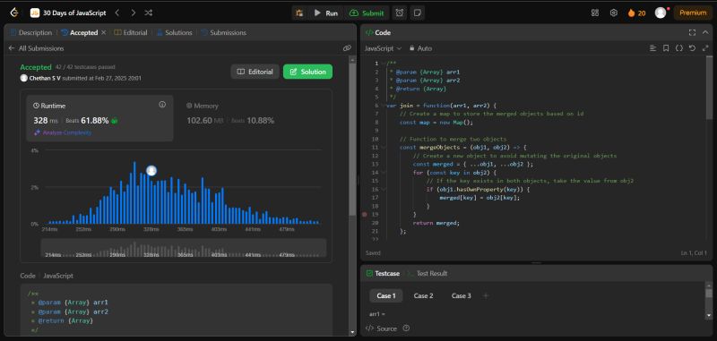 Chethan S V on LinkedIn: #30daysofjavascript #javascript #leetcode # ... Chethan S V on LinkedIn: #30daysofjavascript #javascript #leetcode # ...