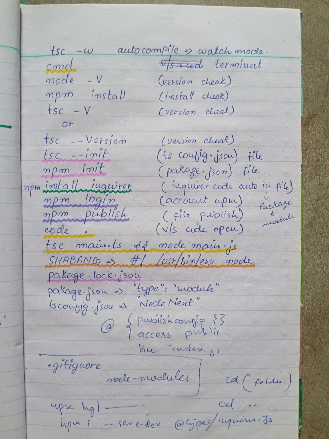 Hadiqa Gohar on LinkedIn: #teacher #javascript #typescript #programming ... Hadiqa Gohar on LinkedIn: #teacher #javascript #typescript #programming ...