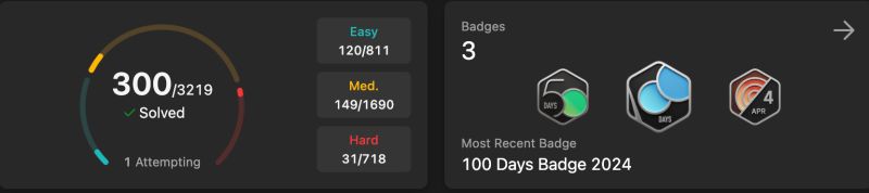 Gaurav Kumar Guleria on LinkedIn: #leetcodemilestone #codingjourney # ... Gaurav Kumar Guleria on LinkedIn: #leetcodemilestone #codingjourney # ...