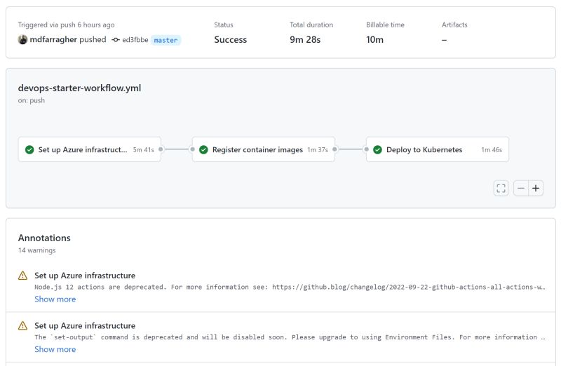 #devops #cicd #microservice #docker #kubernetes #azure #hillerød | Mark ... #devops #cicd #microservice #docker #kubernetes #azure #hillerød | Mark ...