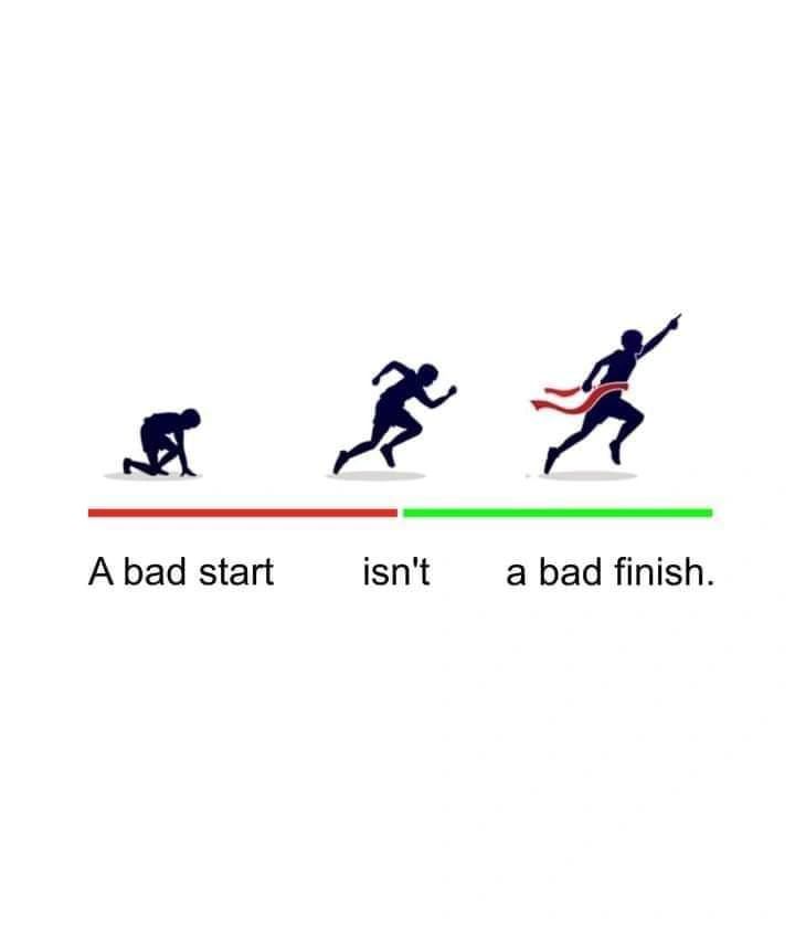 Syed Ibad Ur Rehman posted on LinkedIn Syed Ibad Ur Rehman posted on LinkedIn