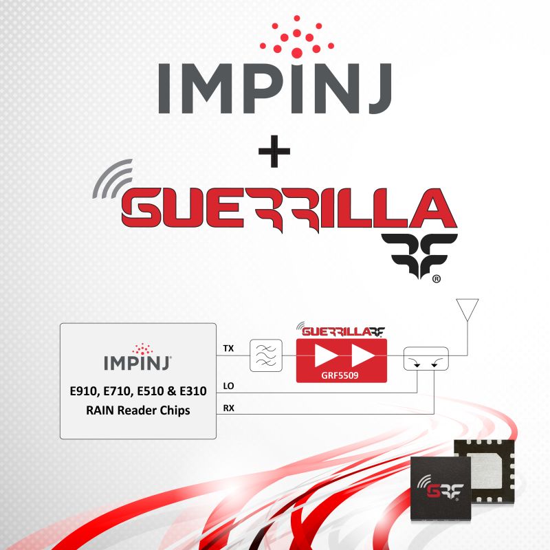 Guerrilla RF on LinkedIn: Guerrilla RF Power Amplifier Chosen for ... Guerrilla RF on LinkedIn: Guerrilla RF Power Amplifier Chosen for ...