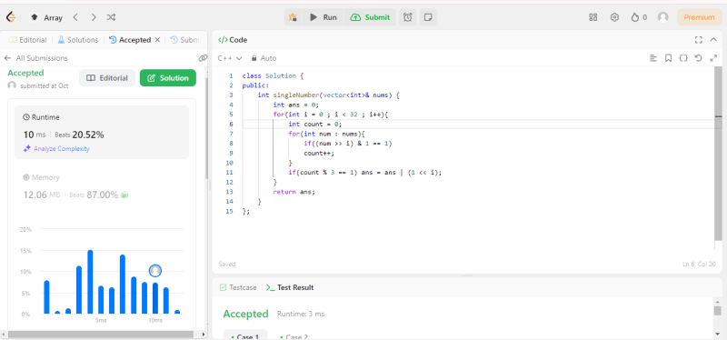 Abhinav Kumar on LinkedIn: Hey everyone i have just solved LeetCode ... Abhinav Kumar on LinkedIn: Hey everyone i have just solved LeetCode ...