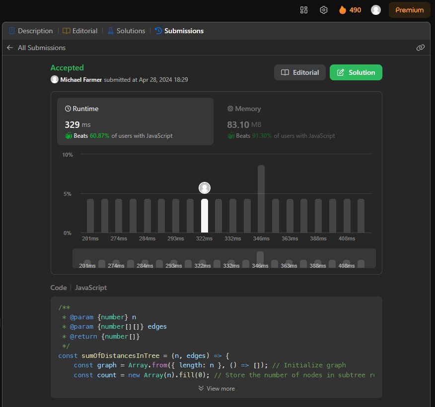 Michael Farmer on LinkedIn: Day 490 of Daily LeetCode | 834. Sum of ... Michael Farmer on LinkedIn: Day 490 of Daily LeetCode | 834. Sum of ...