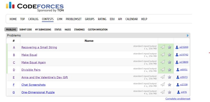 Participated in Codeforces Round 925 | Himanshu Kashyap posted on the ... Participated in Codeforces Round 925 | Himanshu Kashyap posted on the ...