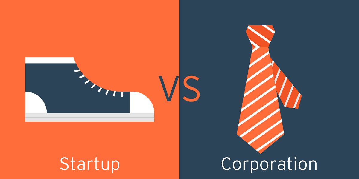 Mohd Aanas on LinkedIn: #corporatelife #startups #engineer #linkdin # ... Mohd Aanas on LinkedIn: #corporatelife #startups #engineer #linkdin # ...