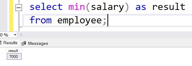 Rashmi Mishra on LinkedIn: #sql #dataanalysis #minfunction Rashmi Mishra on LinkedIn: #sql #dataanalysis #minfunction