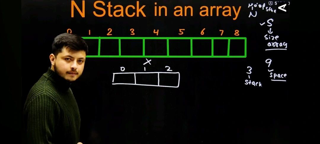 Anupam Mishra on LinkedIn: #datastructures #algorithms #codingjourney # ... Anupam Mishra on LinkedIn: #datastructures #algorithms #codingjourney # ...