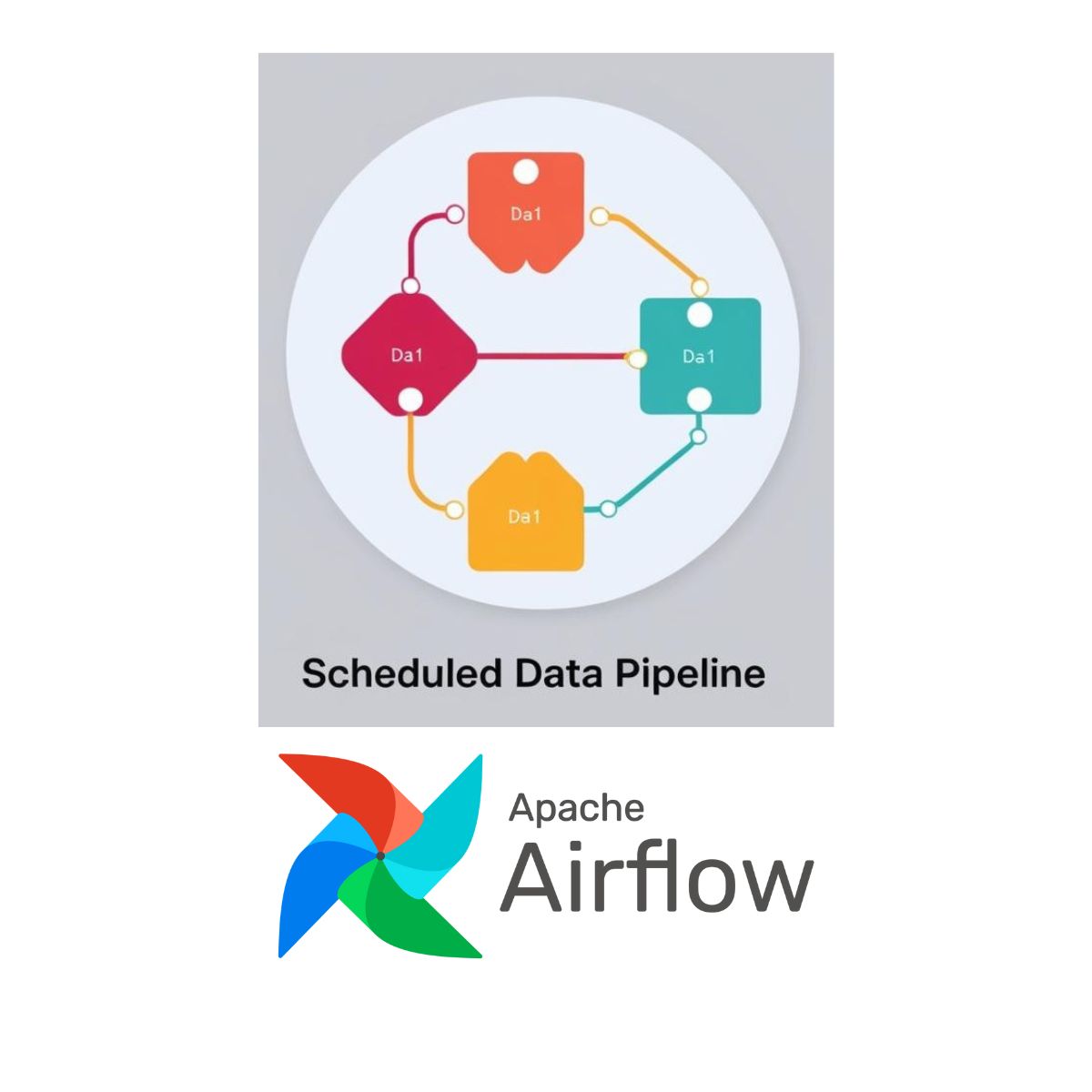 #dataengineering #apacheairflow #datapipelines #learningjourney ... #dataengineering #apacheairflow #datapipelines #learningjourney ...