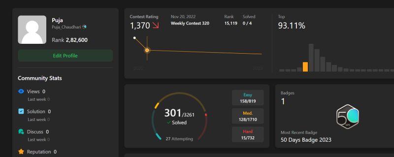 Puja Chaudhari on LinkedIn: Just crushed 300 problems on LeetCode! 🚀 ... Puja Chaudhari on LinkedIn: Just crushed 300 problems on LeetCode! 🚀 ...