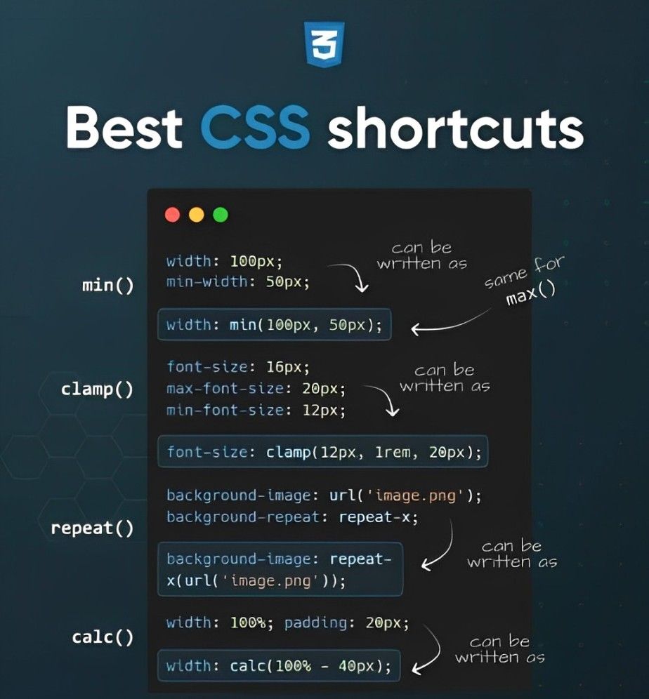 ABDUL REHMAN on LinkedIn: #css #tips #codewithmr ABDUL REHMAN on LinkedIn: #css #tips #codewithmr