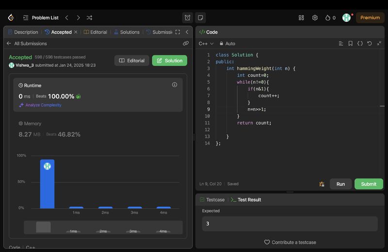 Gouri sankar Acharjee on LinkedIn: #codingjourney #leetcode # ... Gouri sankar Acharjee on LinkedIn: #codingjourney #leetcode # ...