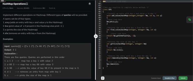 Aastha Kumari on LinkedIn: #drgviswanathanchallenge #java #hashmap # ... Aastha Kumari on LinkedIn: #drgviswanathanchallenge #java #hashmap # ...