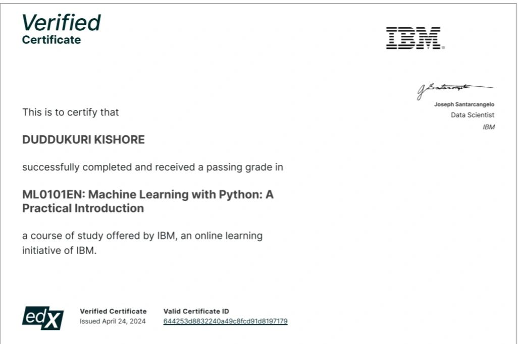 Duddukuri Kishore on LinkedIn: #supervised #unsupervised #decisiontree #knn Duddukuri Kishore on LinkedIn: #supervised #unsupervised #decisiontree #knn